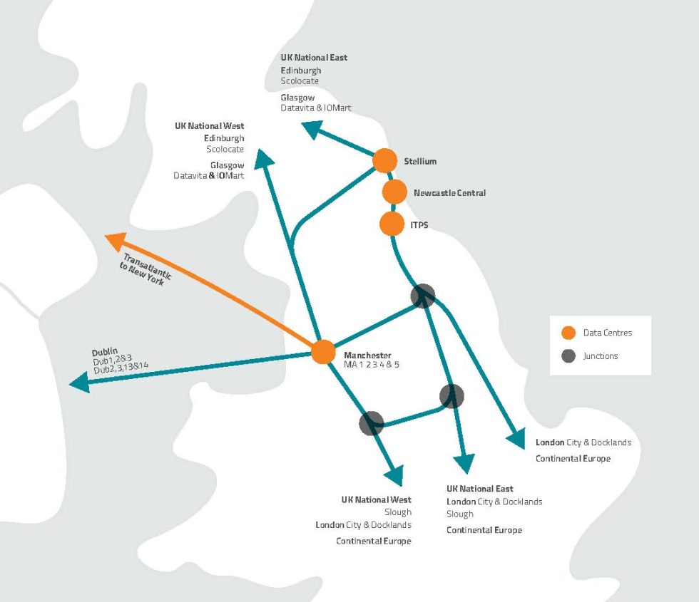 Global mobile network operator collocates in UK’s Northeast - Stellium